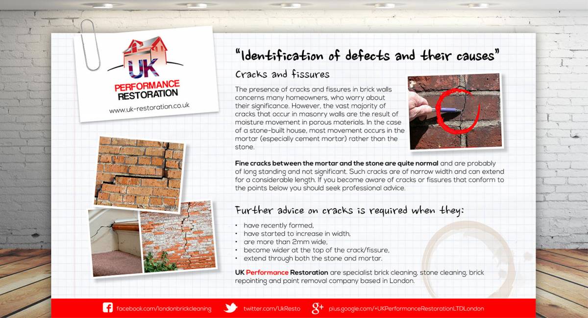 Identification of brickwork defects and their causes